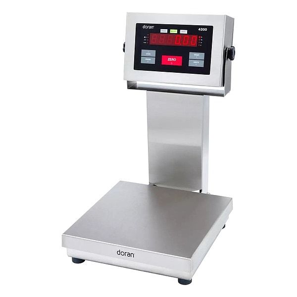 Integrating Industrial Scales for Manufacturing Efficiency